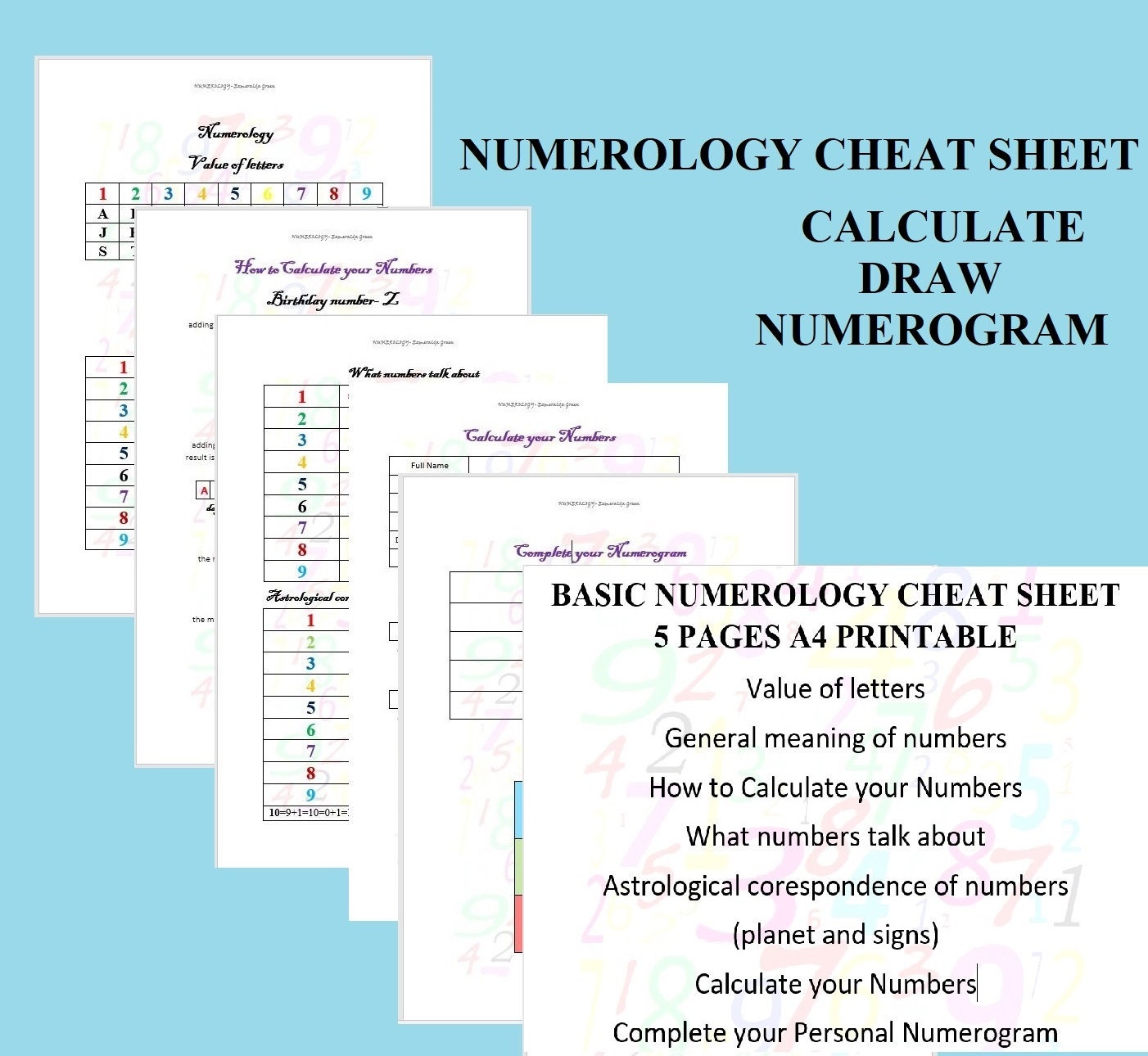 Basic Numerology Cheat Sheet- 5 Printable A4 Pages, Grimoire Reading ...
