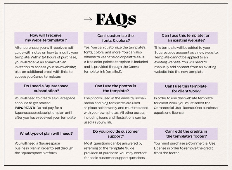 Premium Squarespace Website Template With Bonus Canva Templates ...