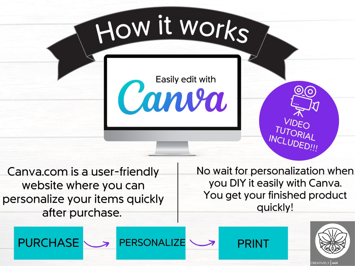 Welcome Back Elf Postcard Printable Editable Elf I'm - Etsy