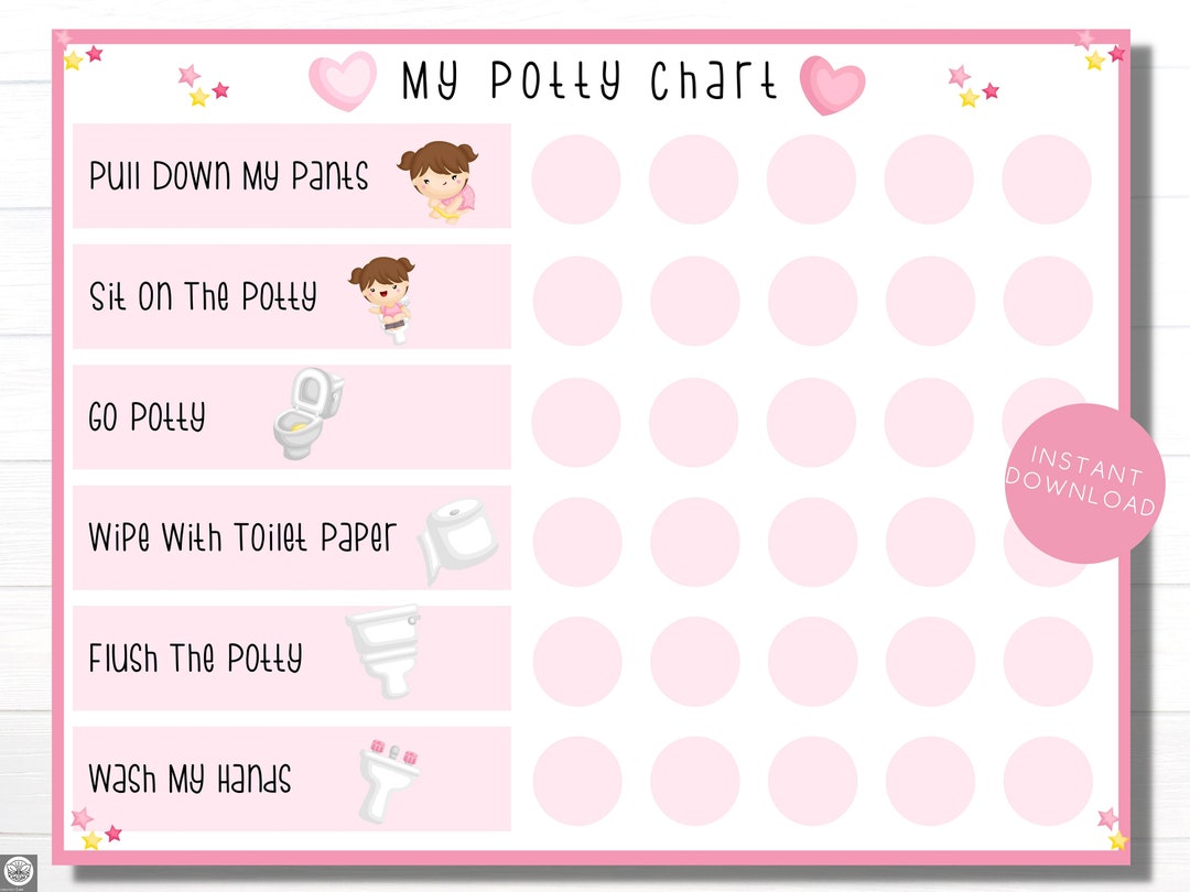 Printable Potty Training Chart for Kids Toddlers Reward - Etsy Australia