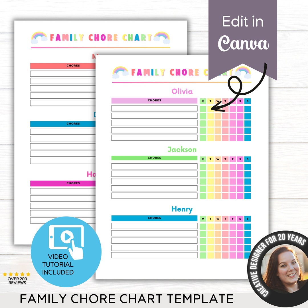 Editable Family Chore Chart Printable Chore Chart for Kids Canva ...