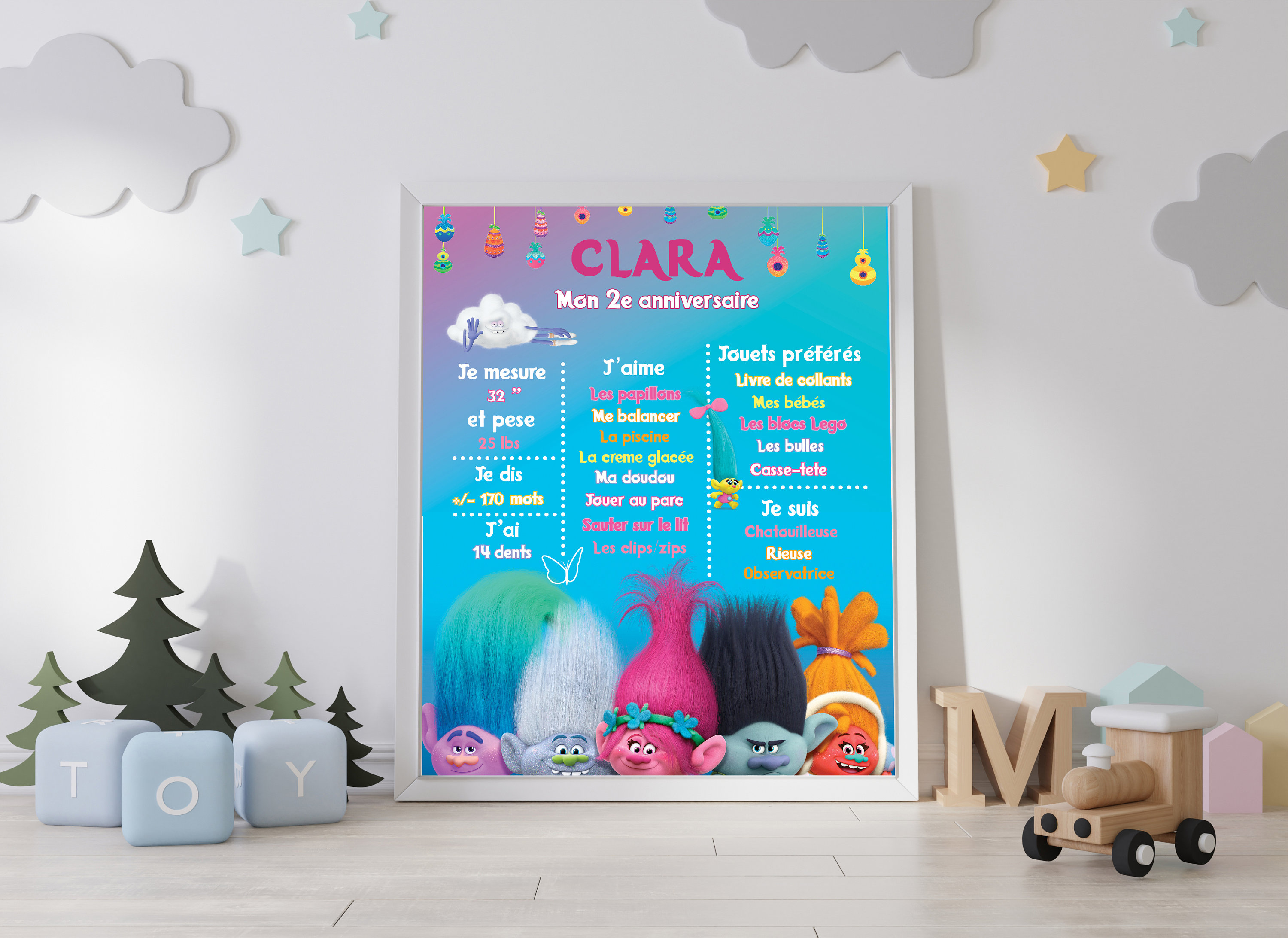 Trolls Themed Birthday Poster Birthday Theme Trolls Poster - Etsy