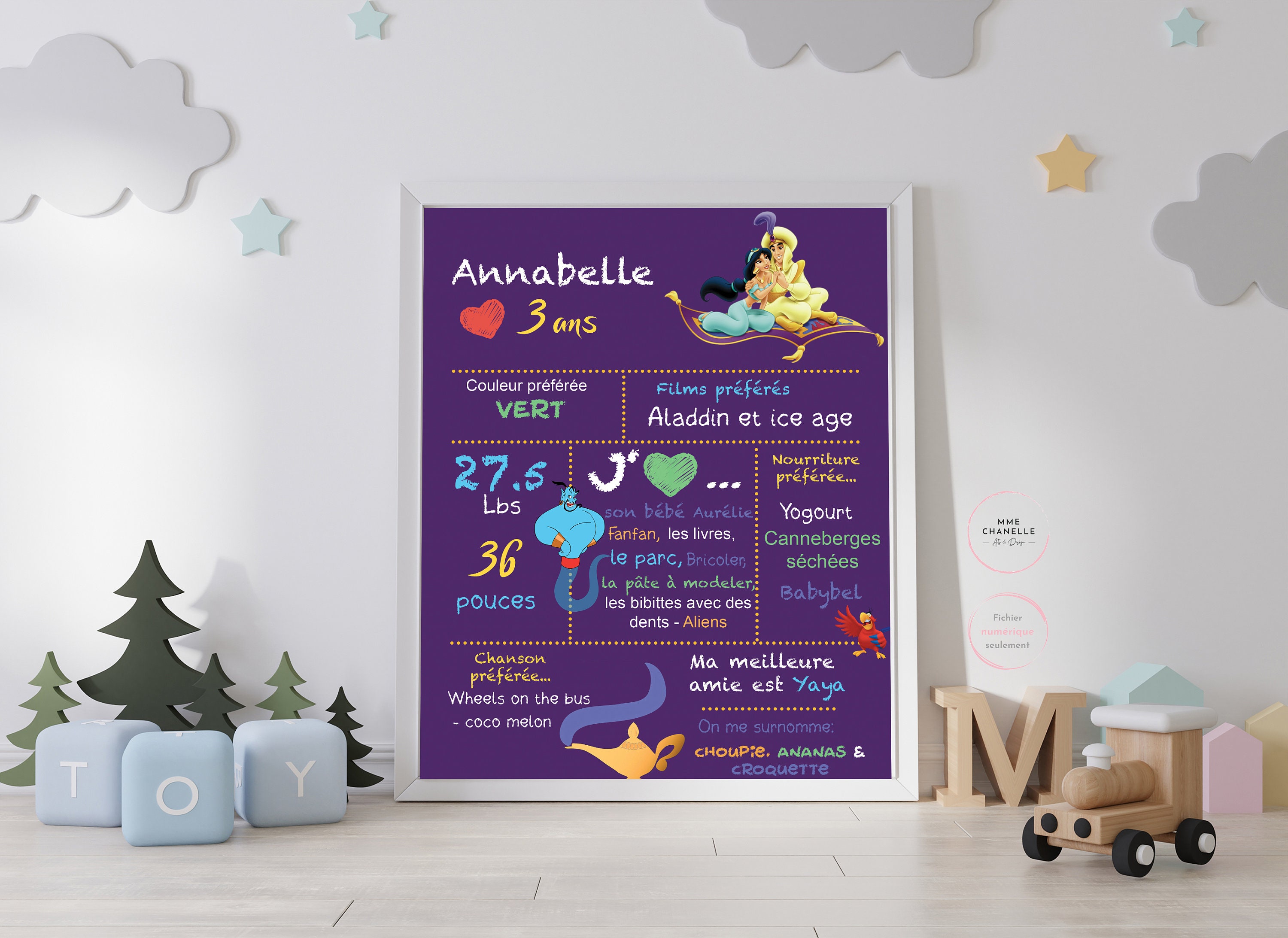 Aladdin Themed Birthday Poster, Birthday Theme, Aladin, Poster ...