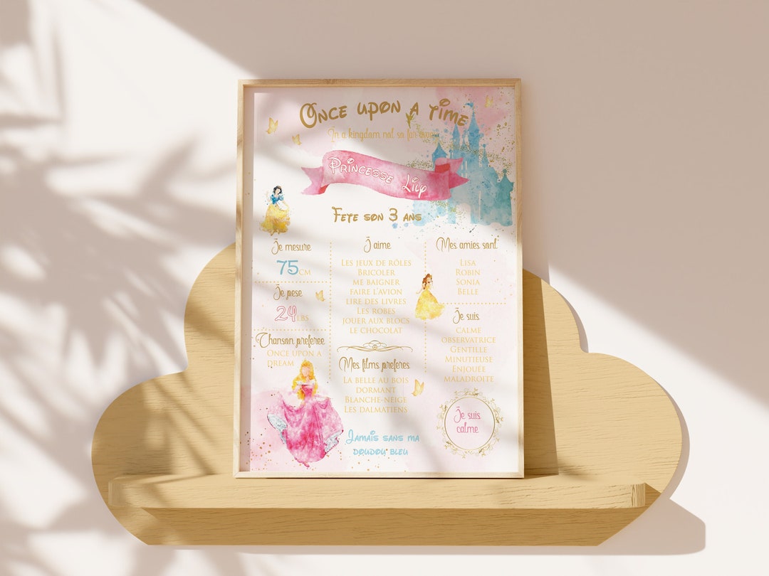 Personalized Poster, Birthday Banner, Disney Princess, Disney ...