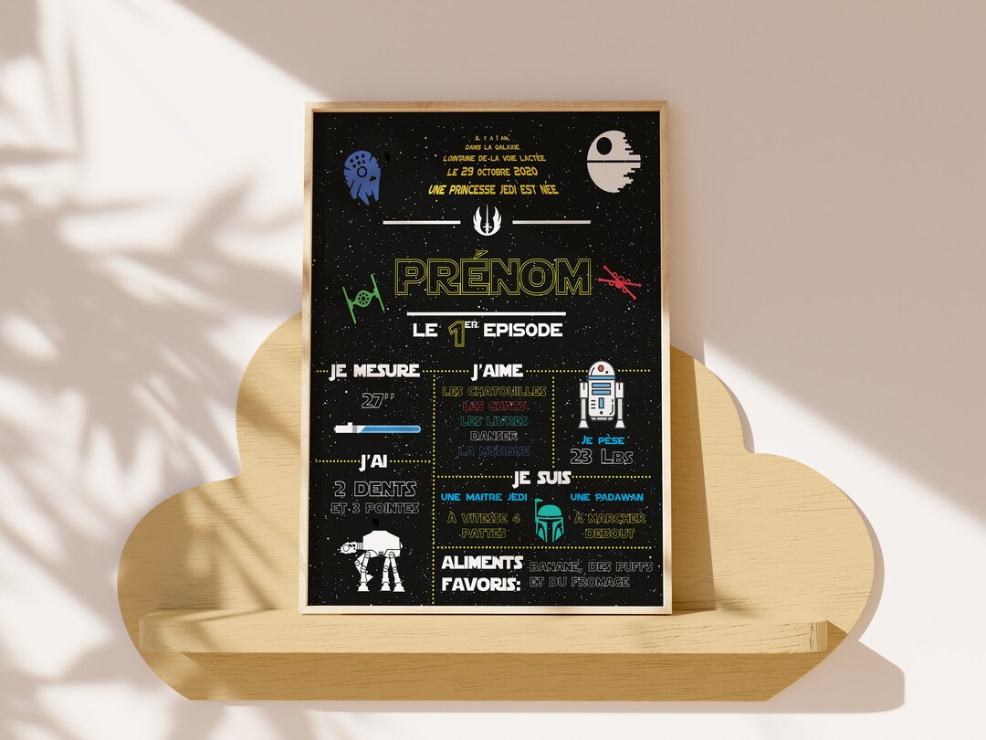 Personalized Birthday Poster, Anniversary, Starwars Theme, Birthday ...