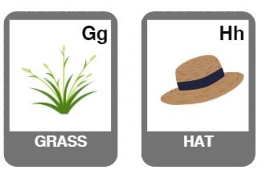 Printable Alphabet Letters Flashcards With Real Pictures toddler ...