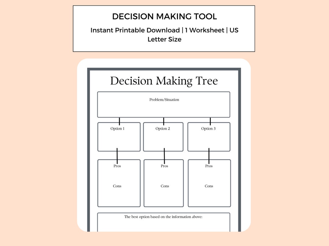 Decision Making Tree | Decision Making Tool | Digital Download - Etsy