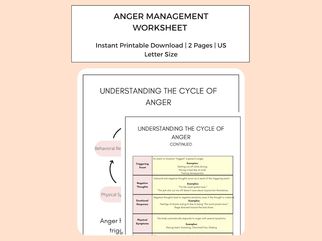 Cycle of Anger Worksheet Anger Management Worksheet Anger Cycle Therapy ...
