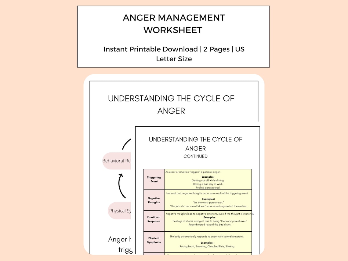 Cycle of Anger Worksheet | Anger Management Worksheet | Anger Cycle ...
