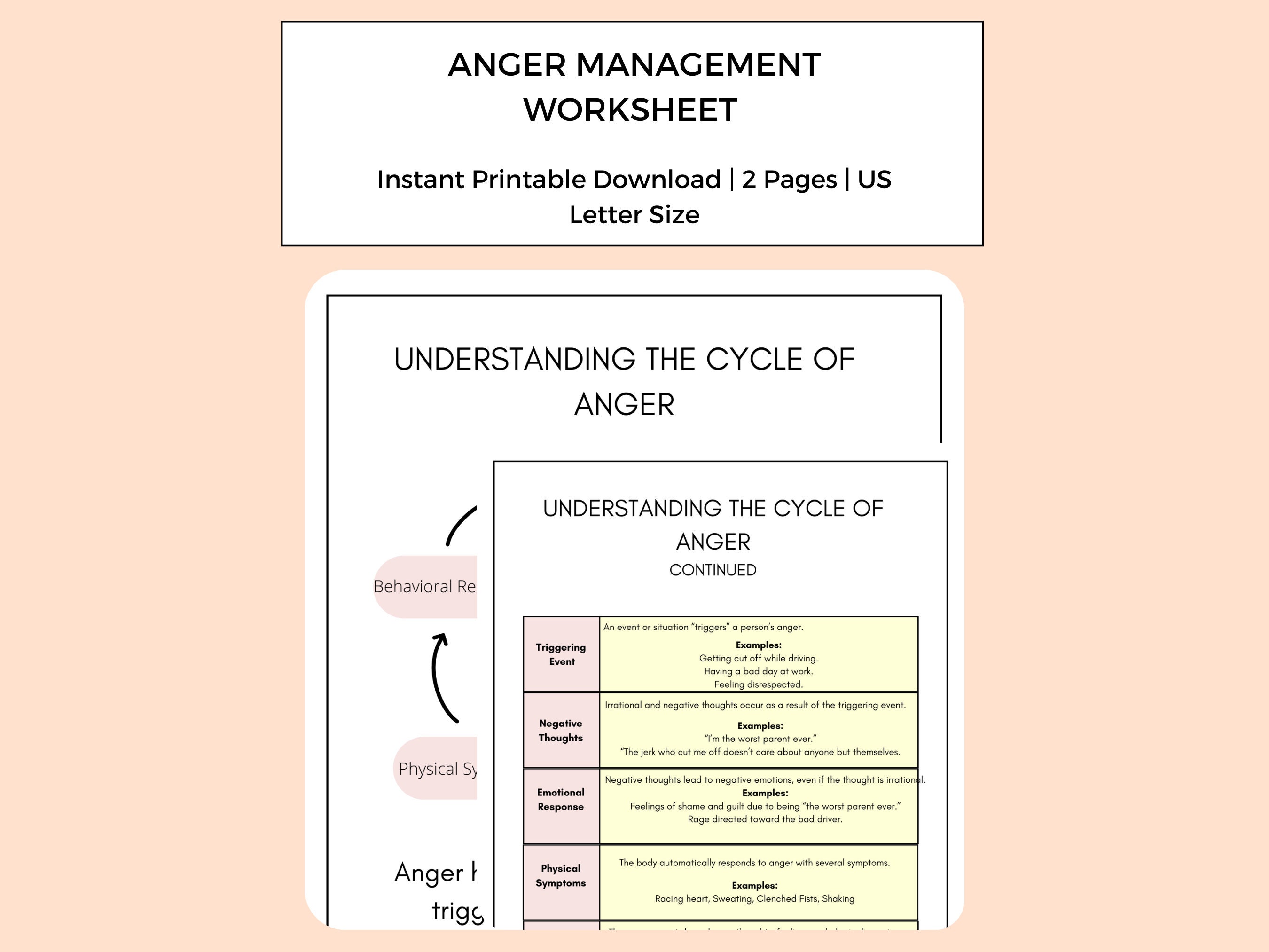 Cycle of Anger Worksheet Anger Management Worksheet Anger Cycle Therapy ...