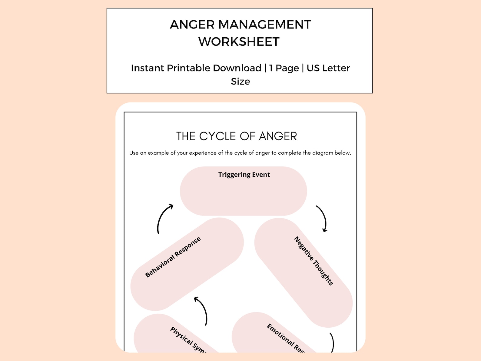 Anger Cycle Worksheet | Anger Management | Therapy Worksheet - Etsy