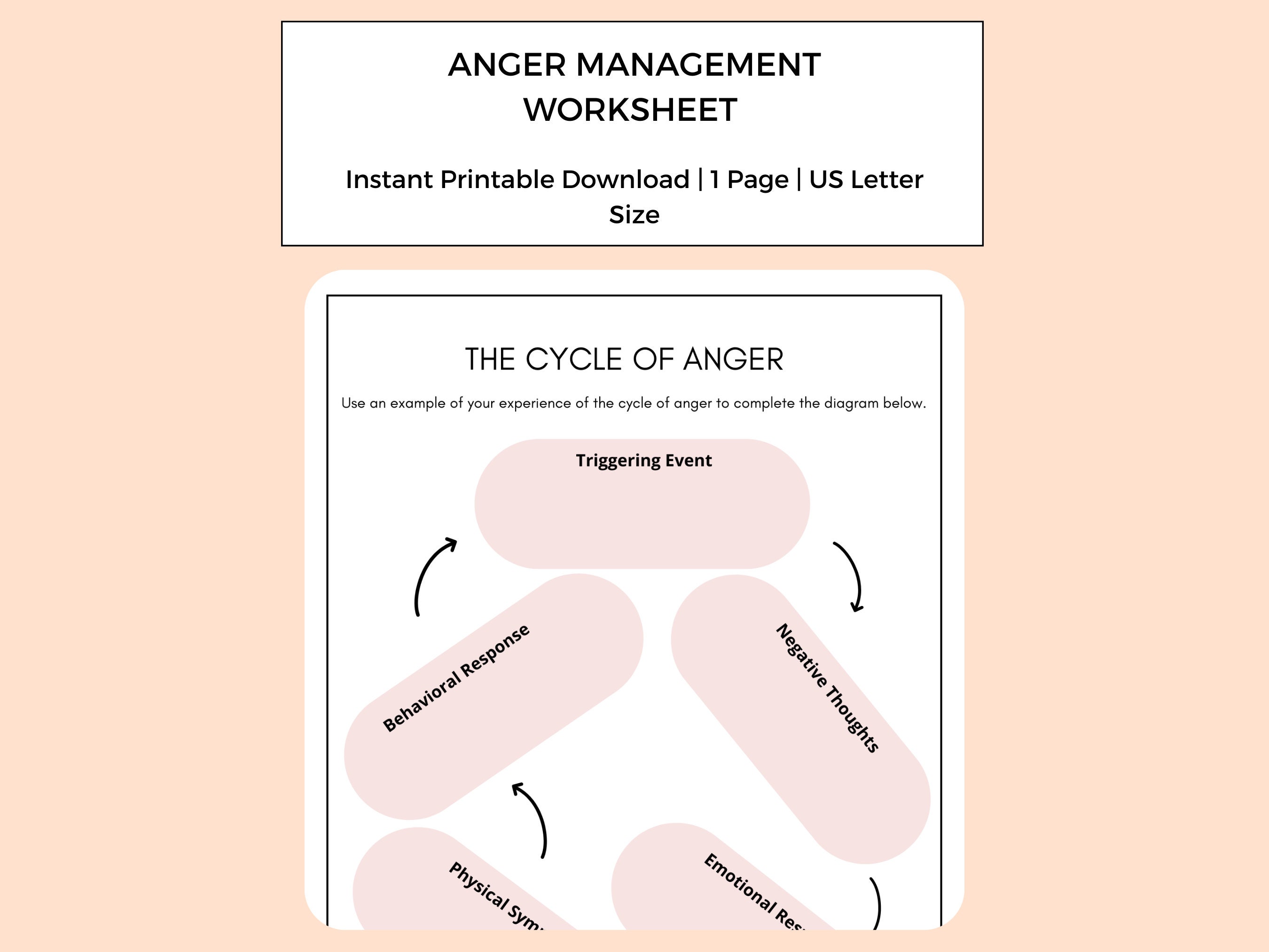 Anger Cycle Worksheet | Anger Management | Therapy Worksheet - Etsy