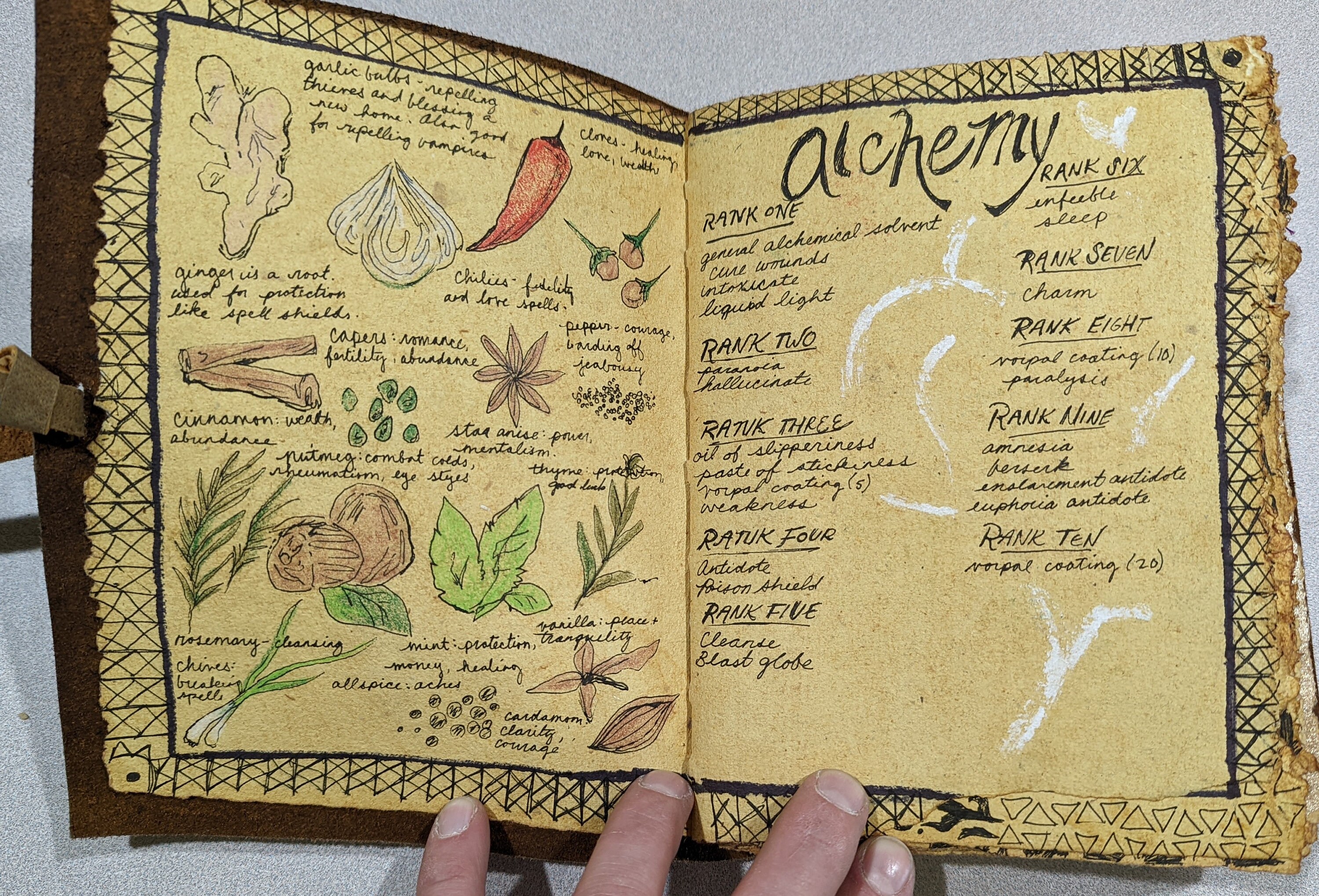 Real Wizard Spell Book
