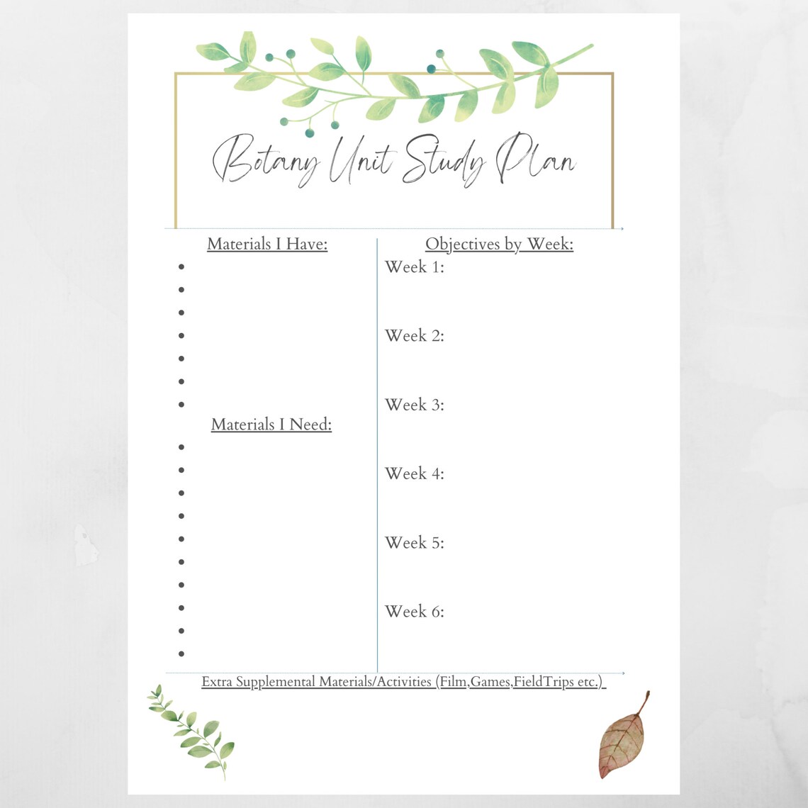Botany Unit Study Plan Digital Printable PDF and Canva Link to Edit |A4 ...