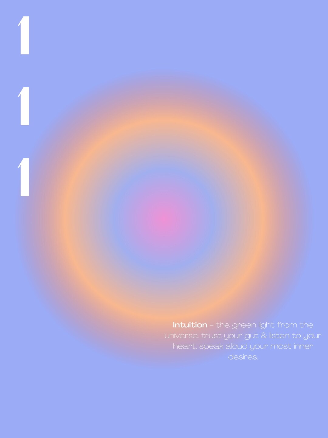 Angel Number Gradient Poster SET - Etsy