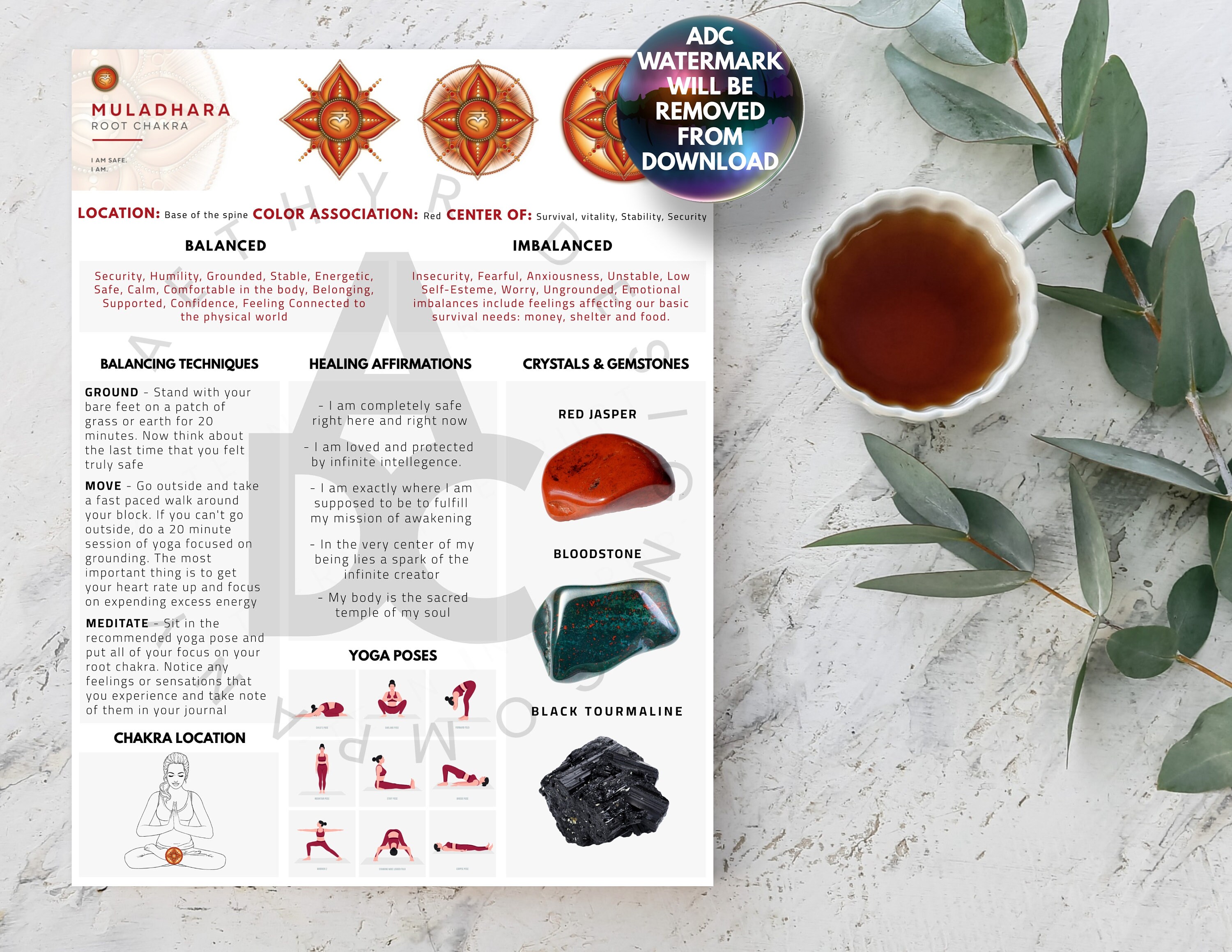 Beginner Root Chakra Printable Chart Grounding Energy Guide - Etsy