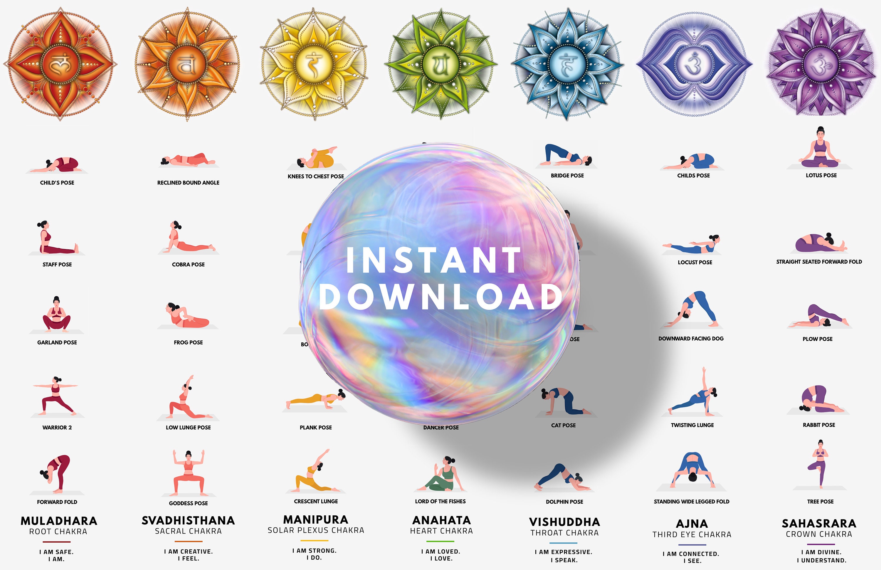 Chakra Yoga Pose Poster | Beginner Chakra Balancing Printable Chart ...