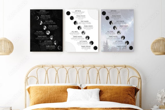 Moon Phase Meanings 4 Variations Beginner Cheat Sheet - Etsy