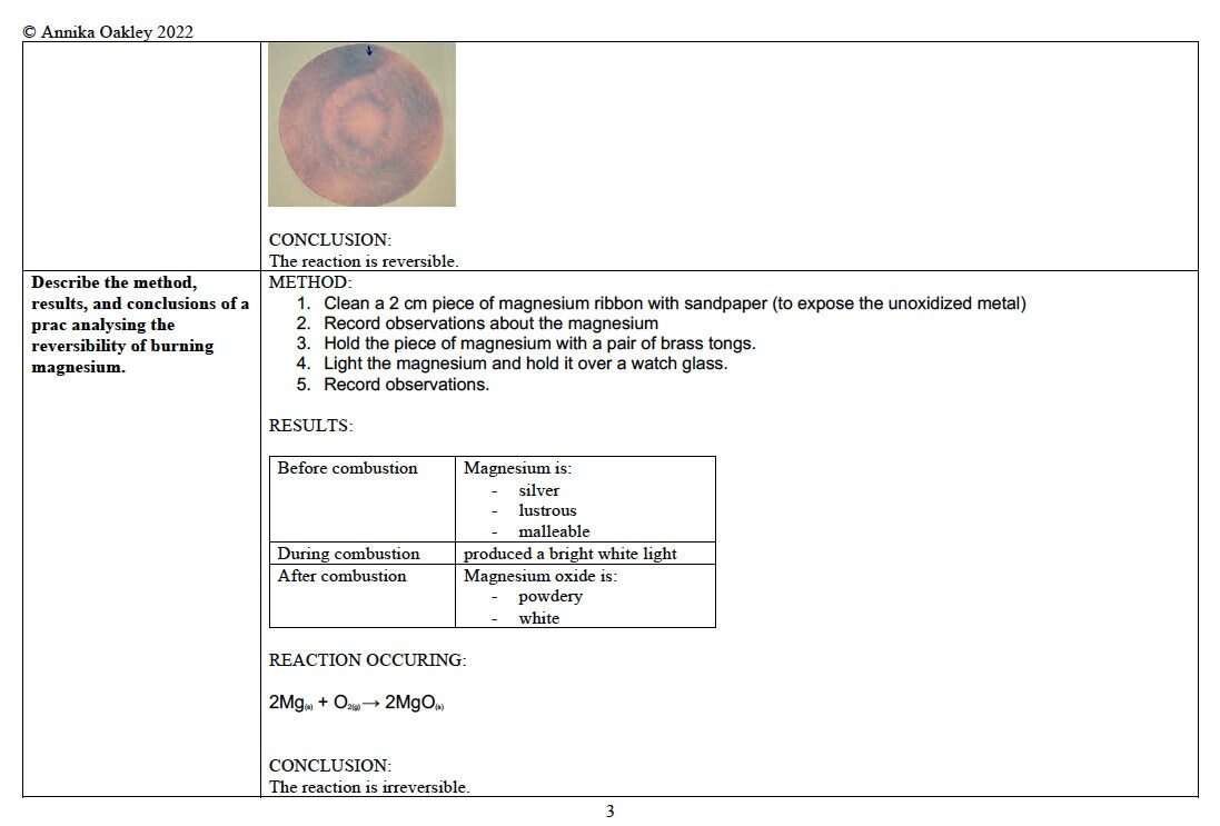 HSC Chemistry Notes All Modules Complete Notes HSC Chem - Etsy