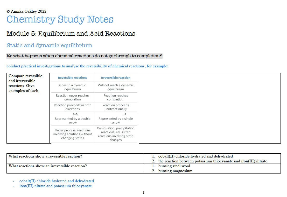 HSC Chemistry Notes | All Modules | Complete Notes | HSC Chem - Etsy