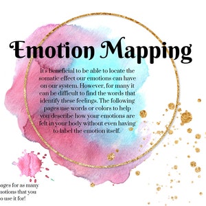 Body-emotion Mapping Packet - Etsy