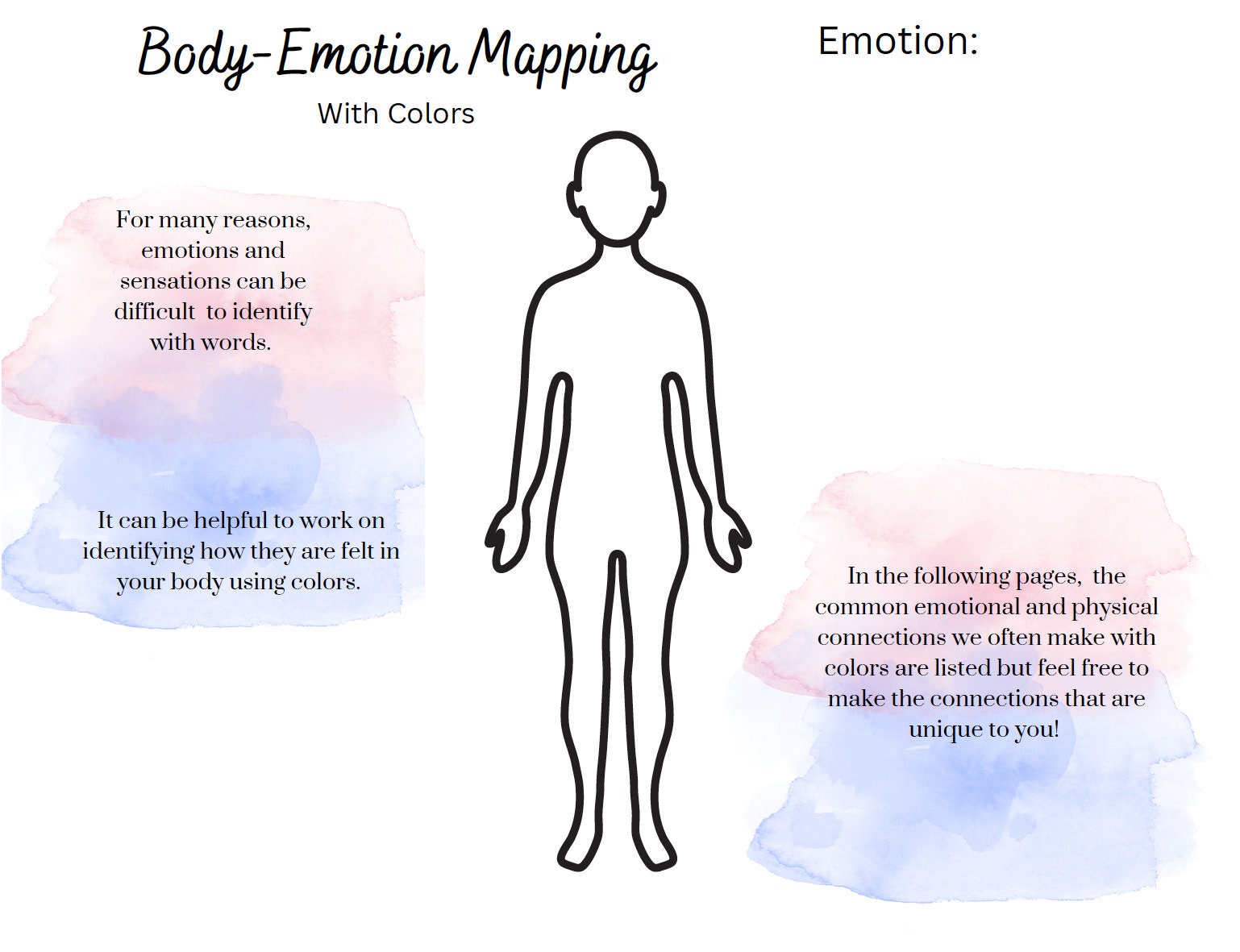 Body-emotion Mapping Packet - Etsy