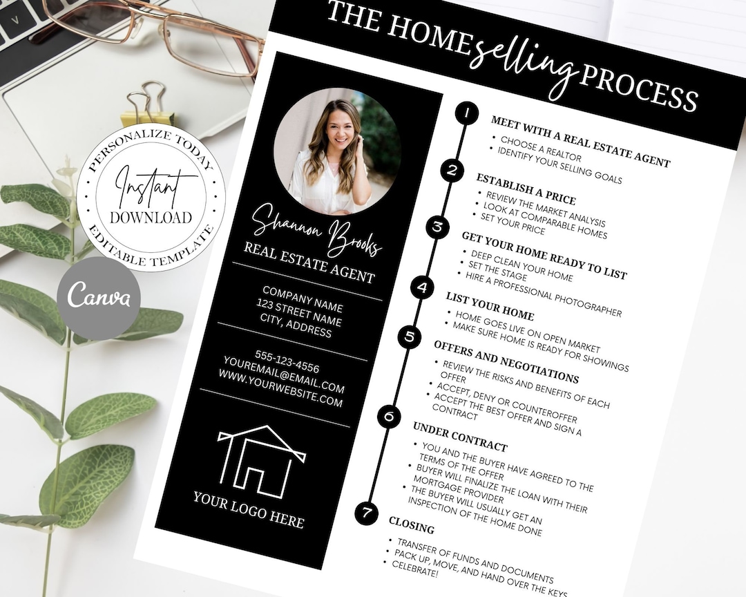 Editable Home Selling Process Flyer, Real Estate Marketing Printable ...