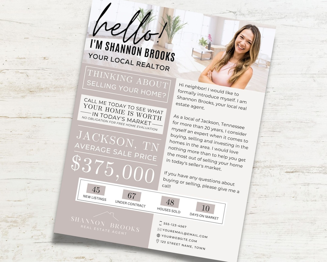 Editable Real Estate Marketing Flyers, Real Estate Agent Marketing ...