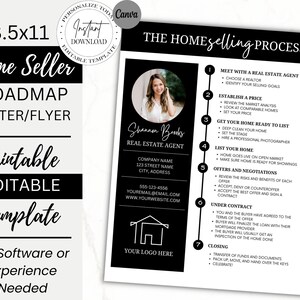 Editable Home Selling Process Flyer, Real Estate Marketing Printable ...