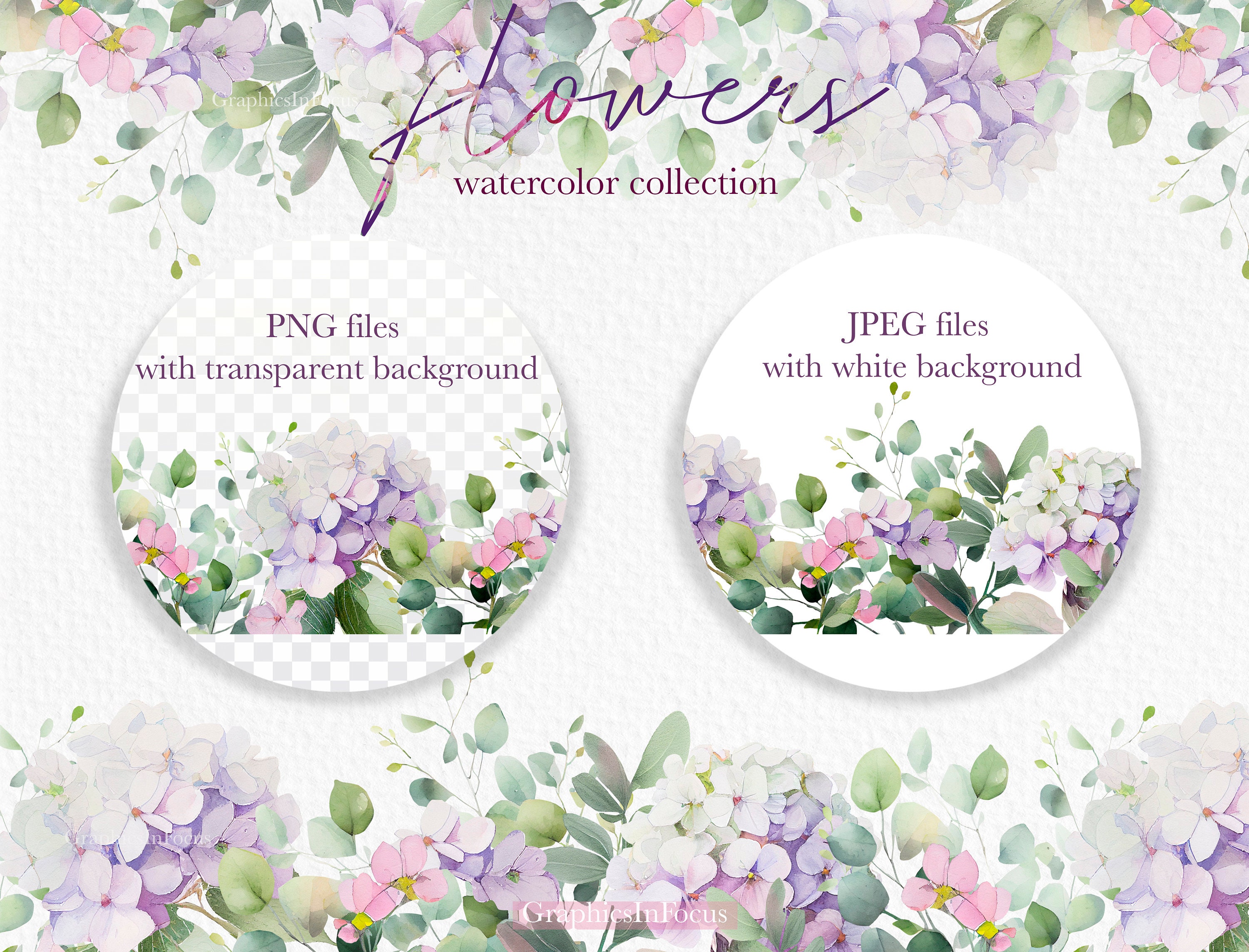 Hydrangea Flowers Border , Wedding Clipart , Seamless Border ...