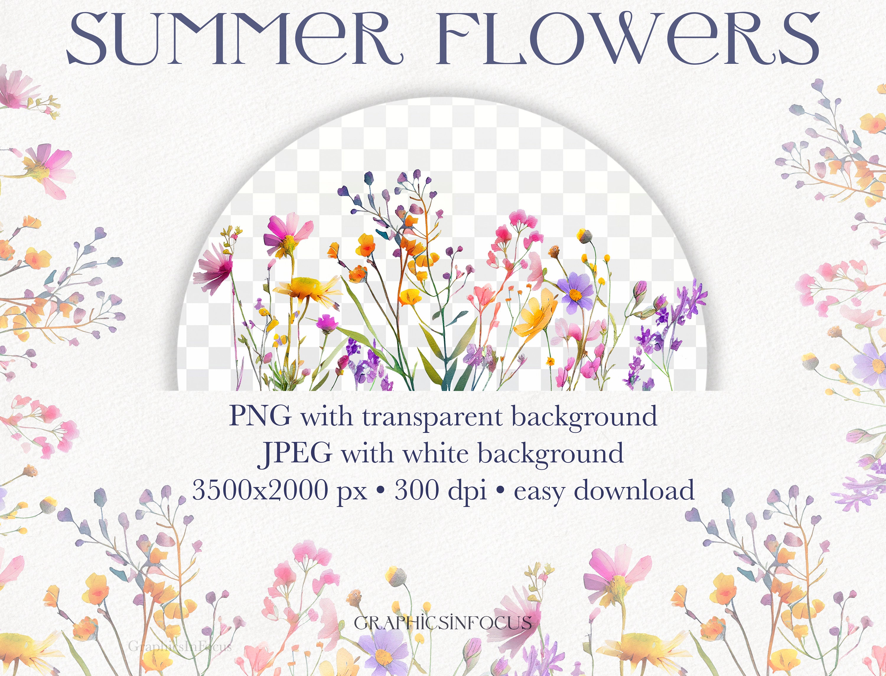 Wildflowers Border Flowers Seamless Border Watercolor - Etsy