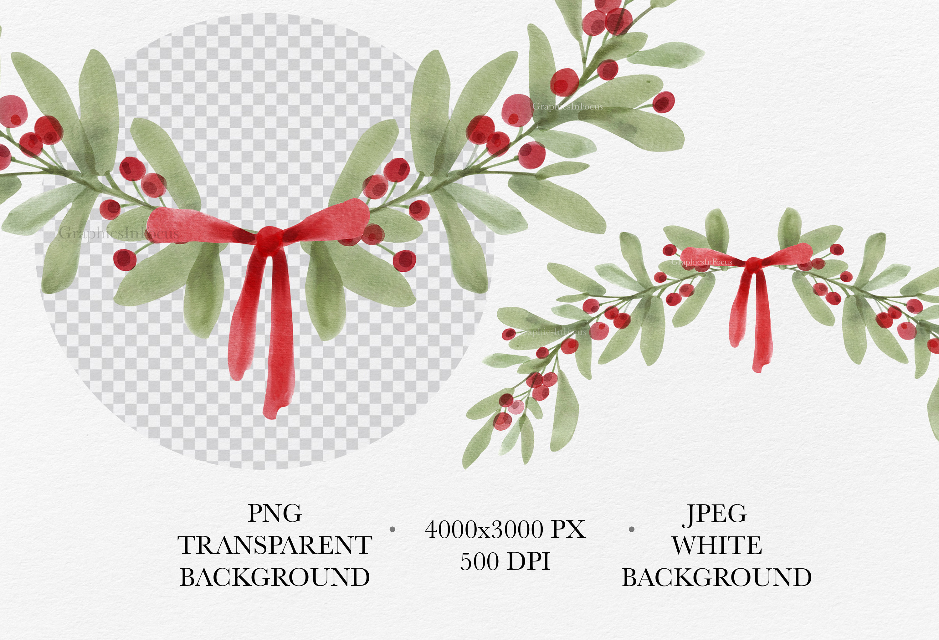 Christmas Wreath PNG Clipart , Christmas Floral Wreath With Mistletoe ...