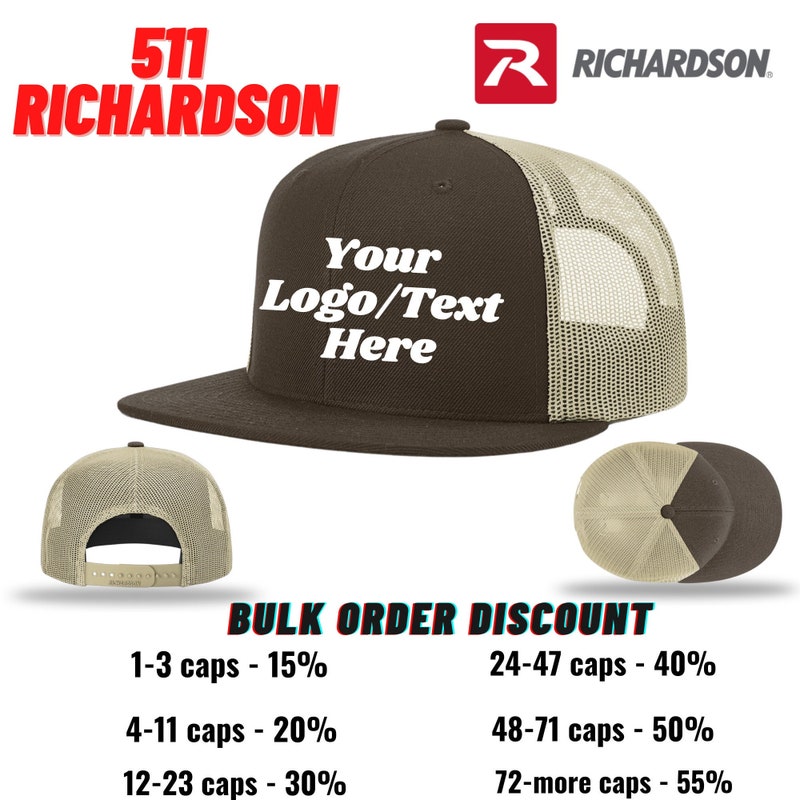 Upside Down Text Hat - Etsy