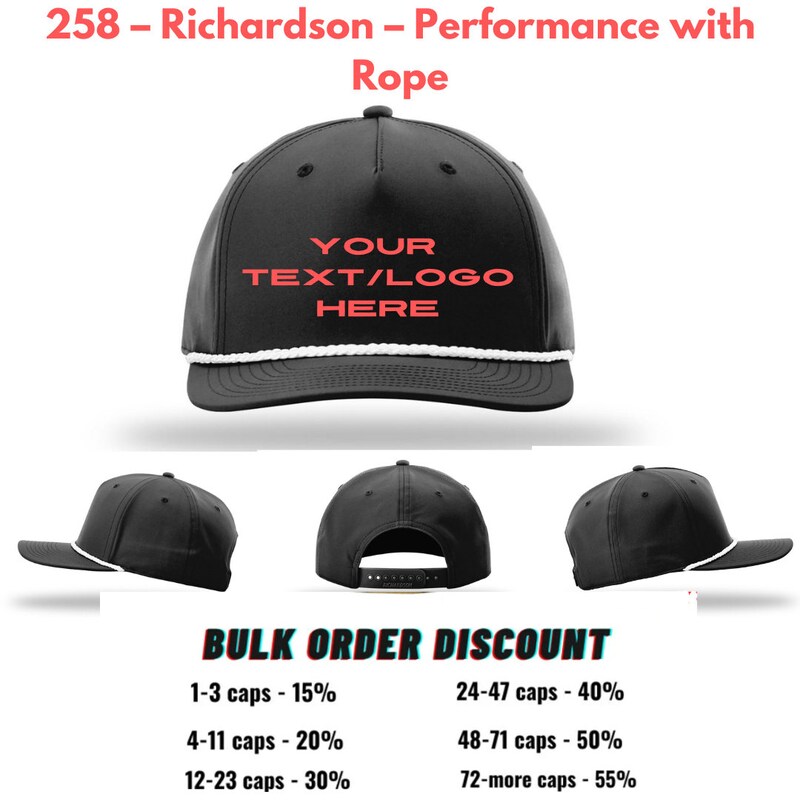 Georgia Hats Richardson 112 - Etsy