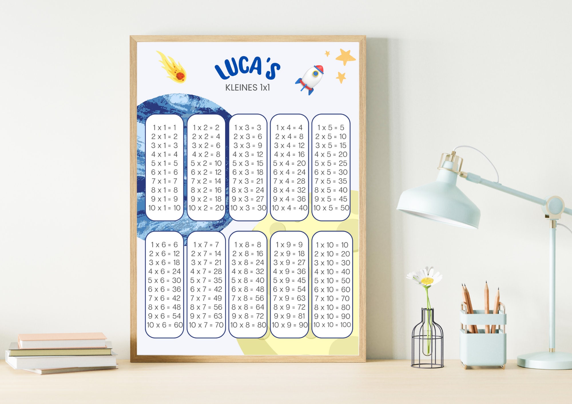La pequeña tabla de multiplicar Póster 1x1 Impresión de PDF Póster ...