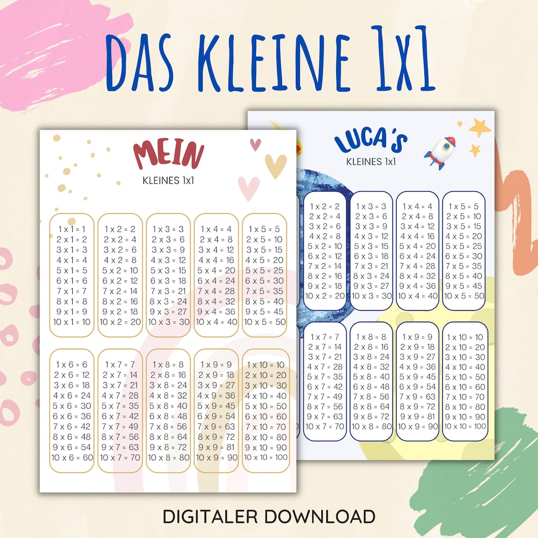 The Small Multiplication Table 1x1 Poster PDF Printing Poster Back to ...