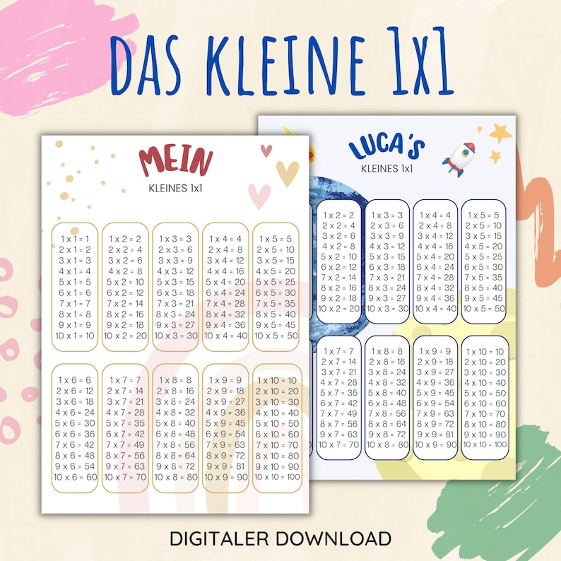 The Small Multiplication Table 1x1 Poster PDF Printing Poster Back to ...