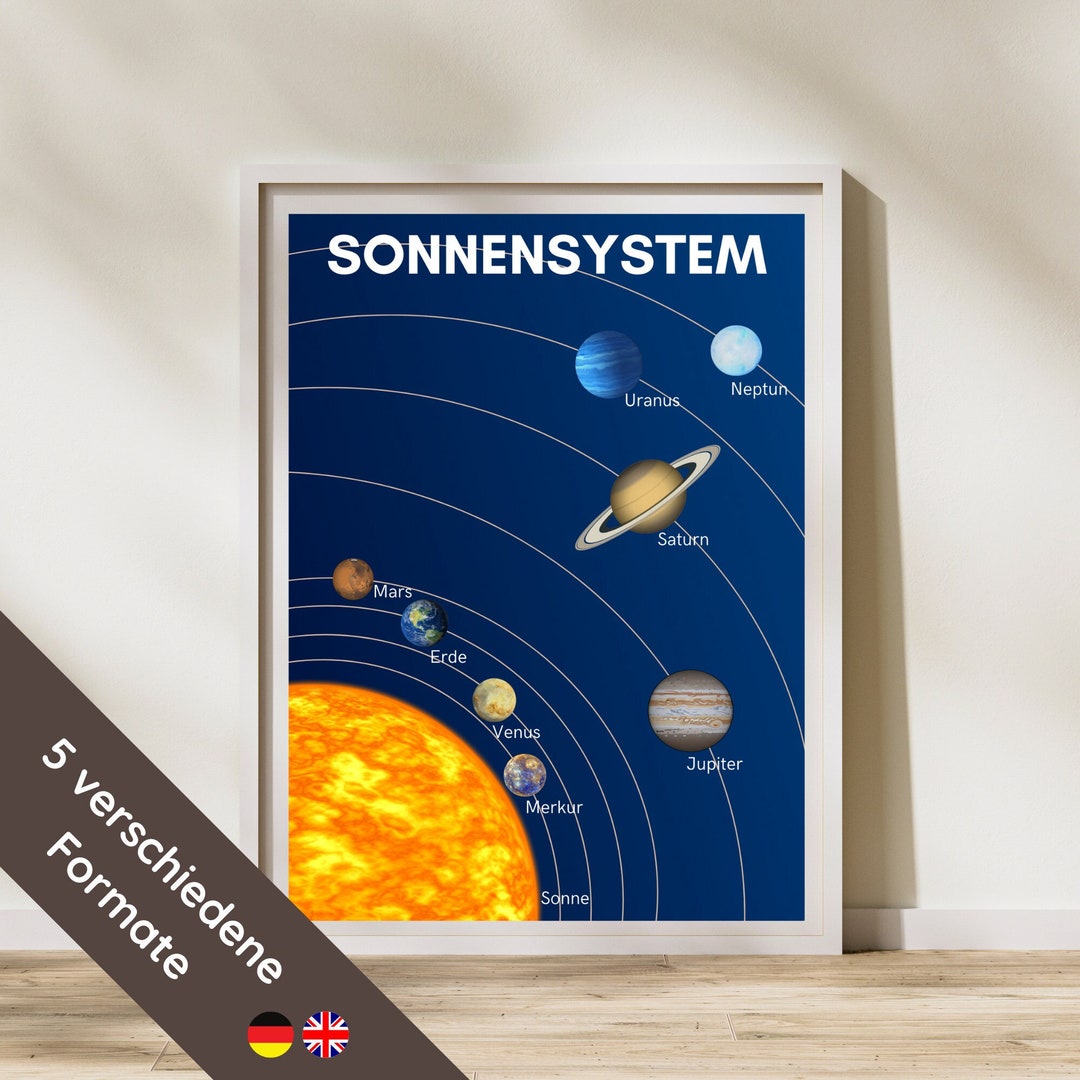 Solar System Outer Space Posters Astronomy Solar System Educational ...