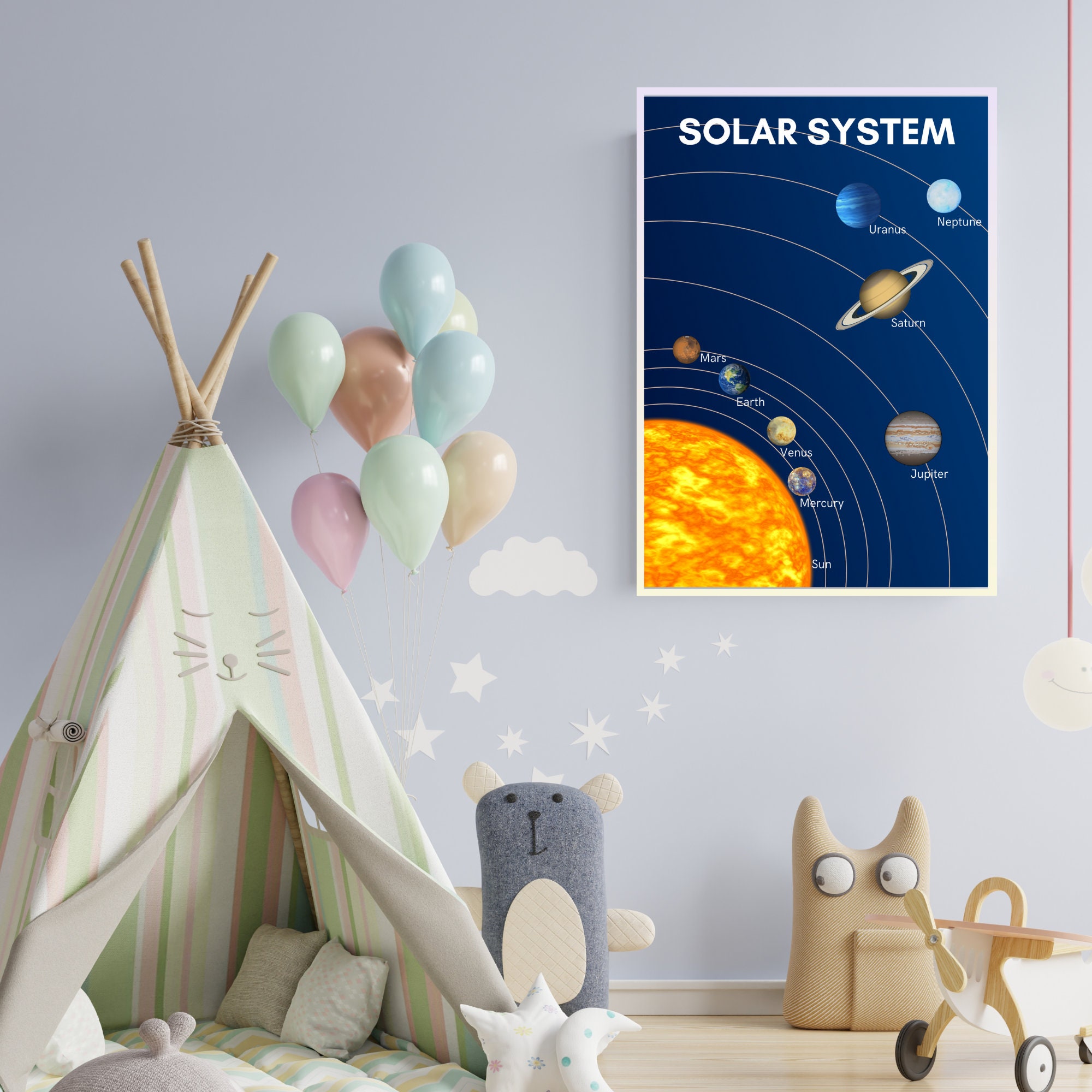 Solar System Outer Space Posters Astronomy Solar System Educational ...