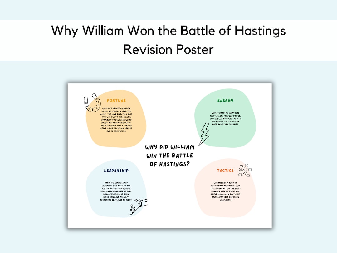 Why William Won the Battle of Hastings Revision Poster - Etsy