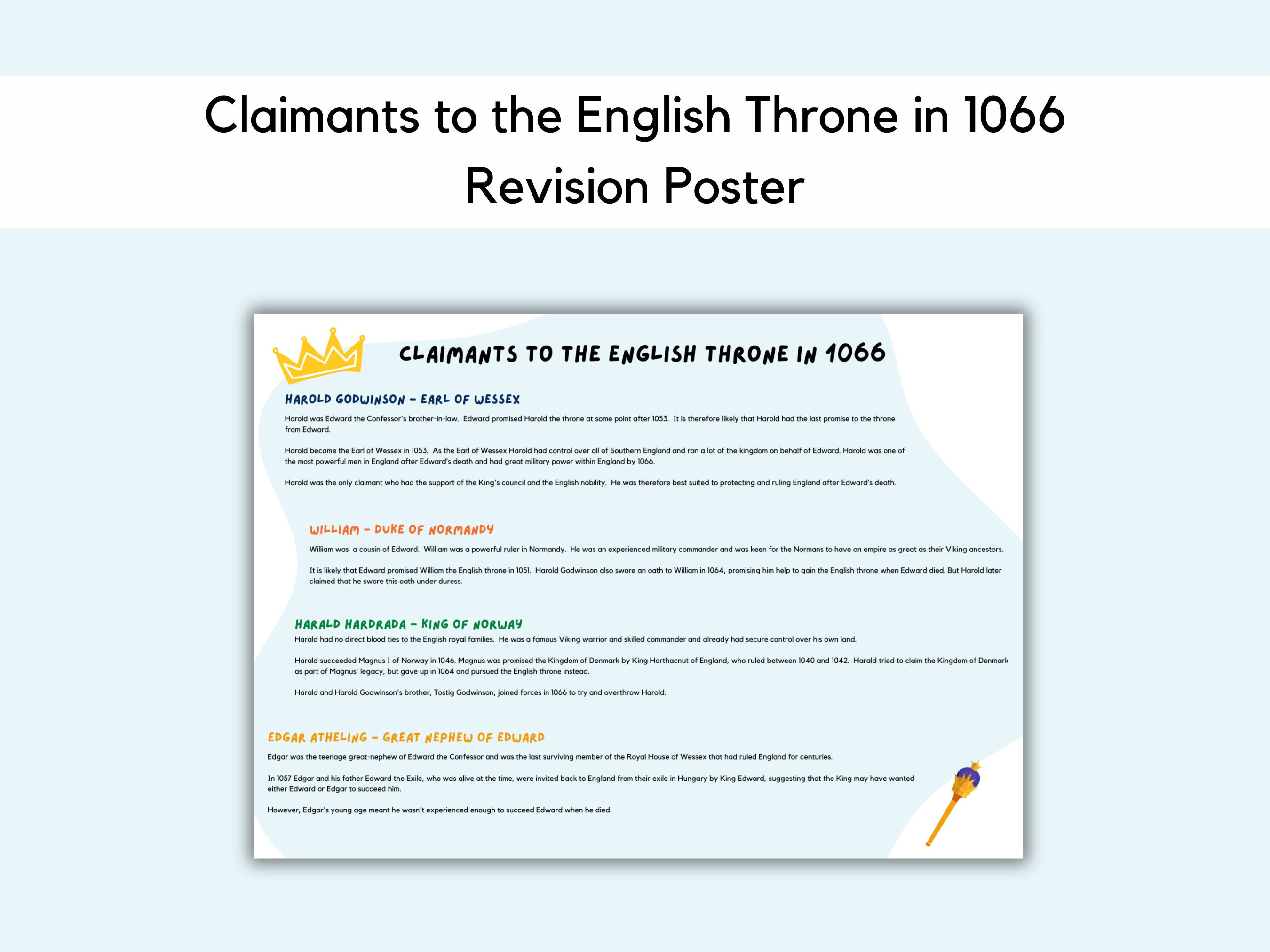 Claimants to the English Throne in 1066 Revision Poster - Etsy