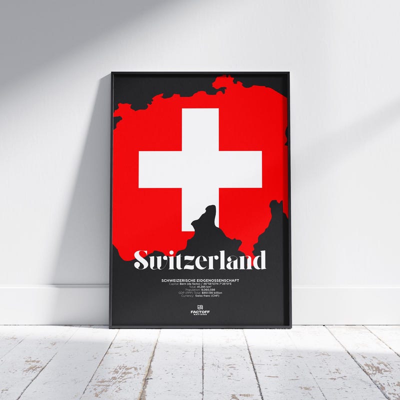 Schweiz - Etsy