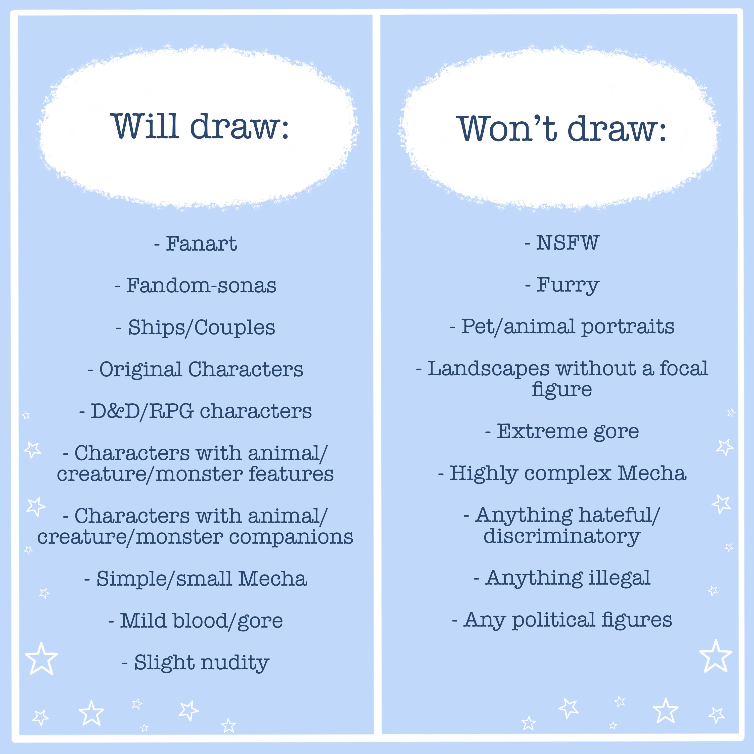 COMMISSIONS OPEN | Emotes Emojis Emoticons | Digital Art Custom ...