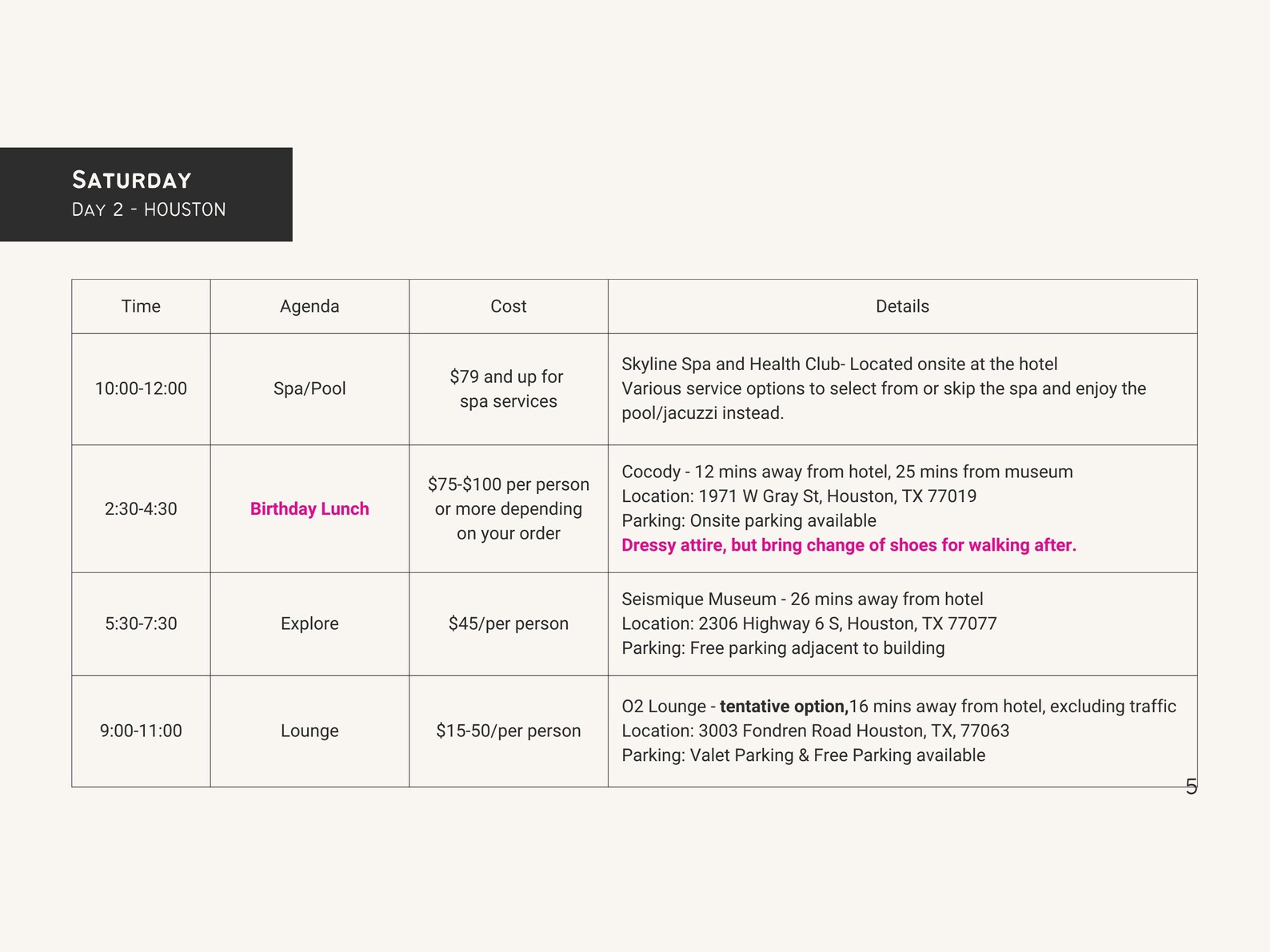 Customizable Travel Itinerary Template | Editable Canva Planner for Any ...
