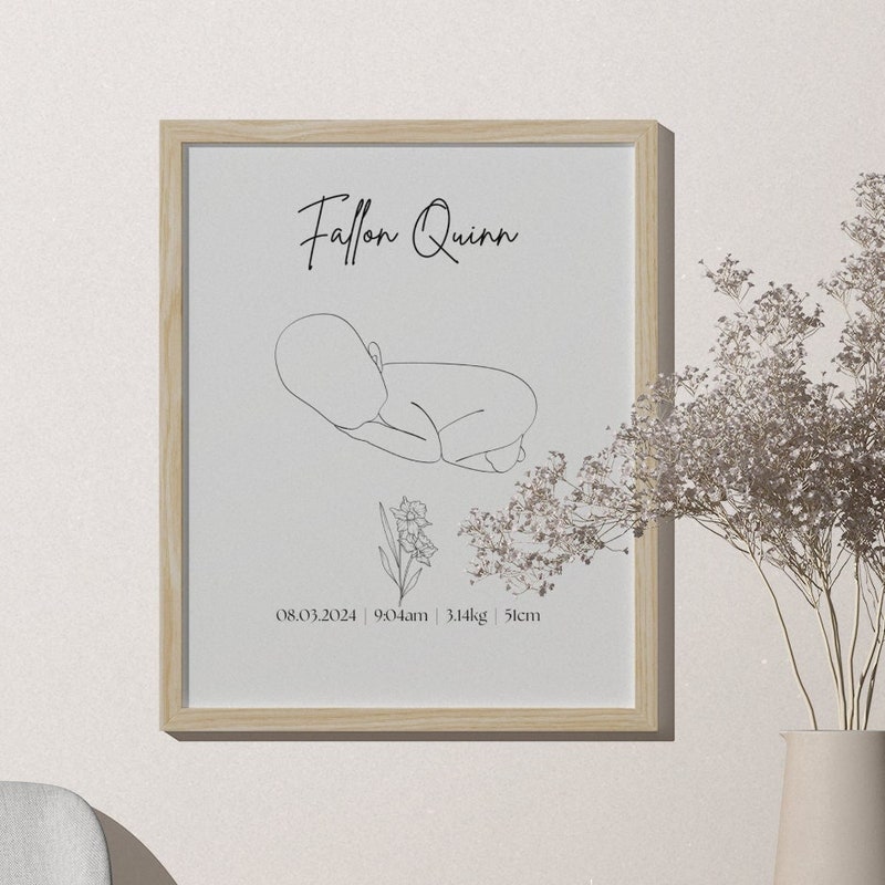 Baby Birth Print - Etsy