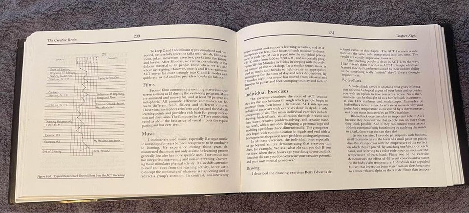 Ned Herrmann the Creative Brain Hardcover Book - Etsy