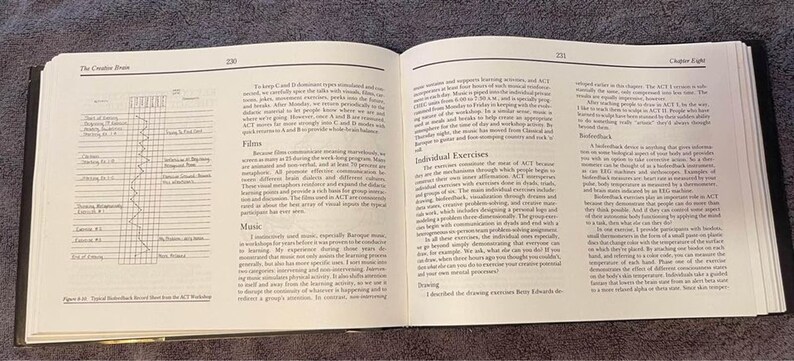 Ned Herrmann the Creative Brain Hardcover Book - Etsy