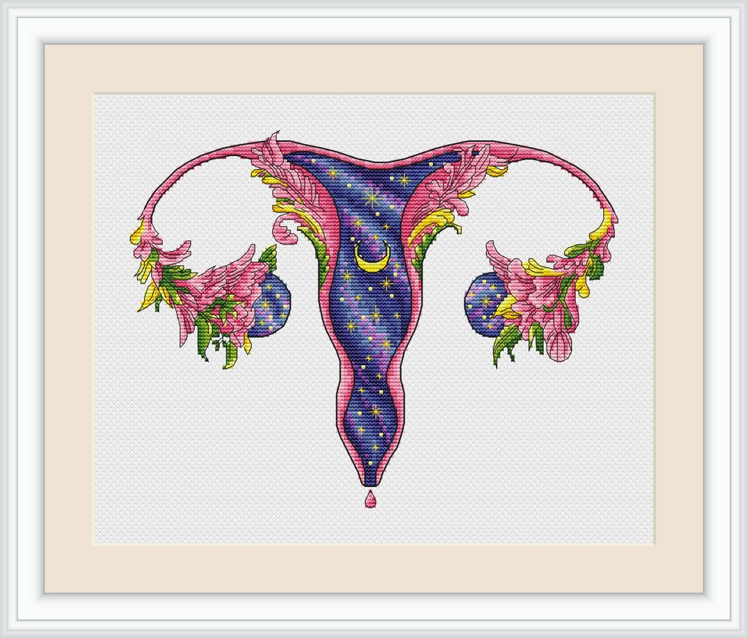 Uterus Embroidery Digital Pattern Dam Female Cross Stitch - Etsy