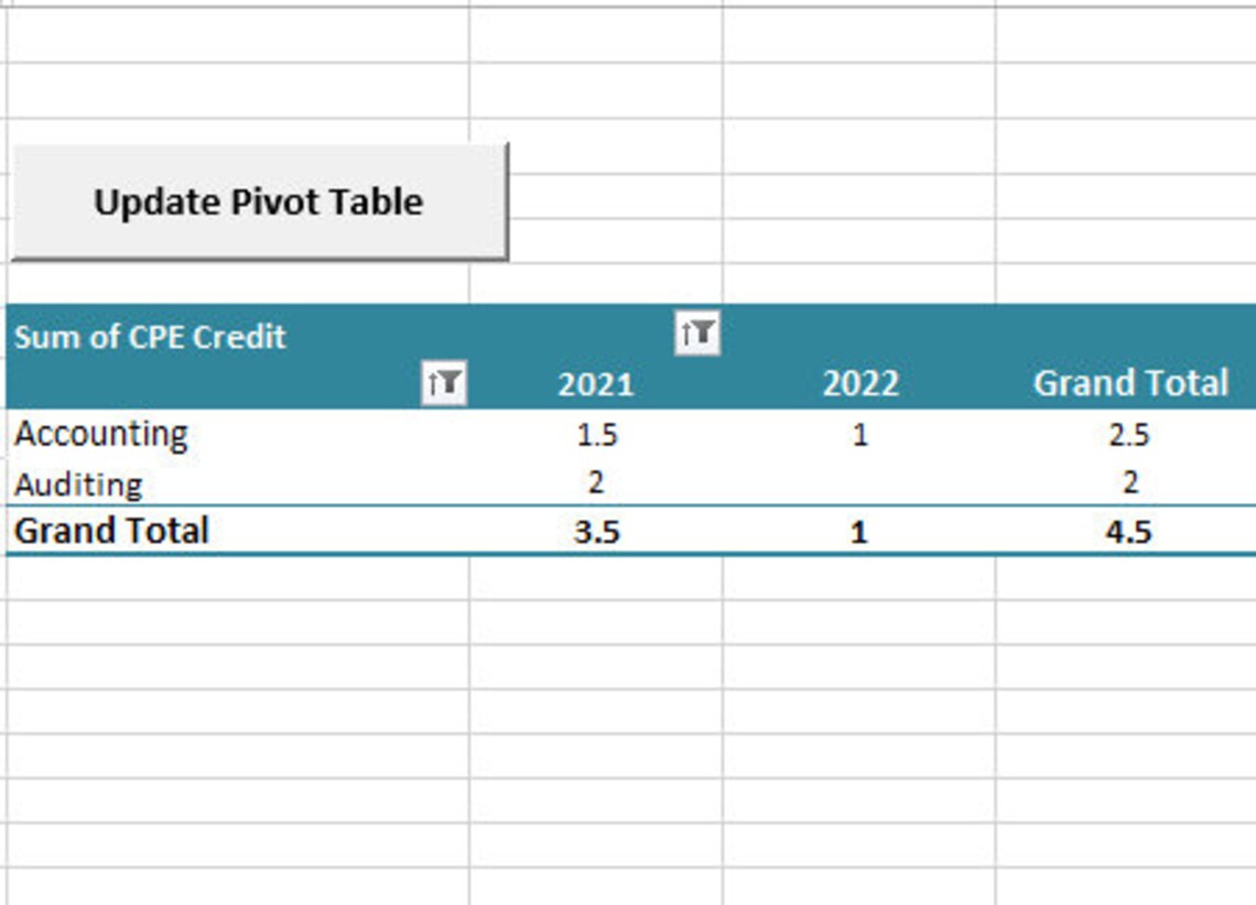 CPE Tracker - Digital Download - Etsy