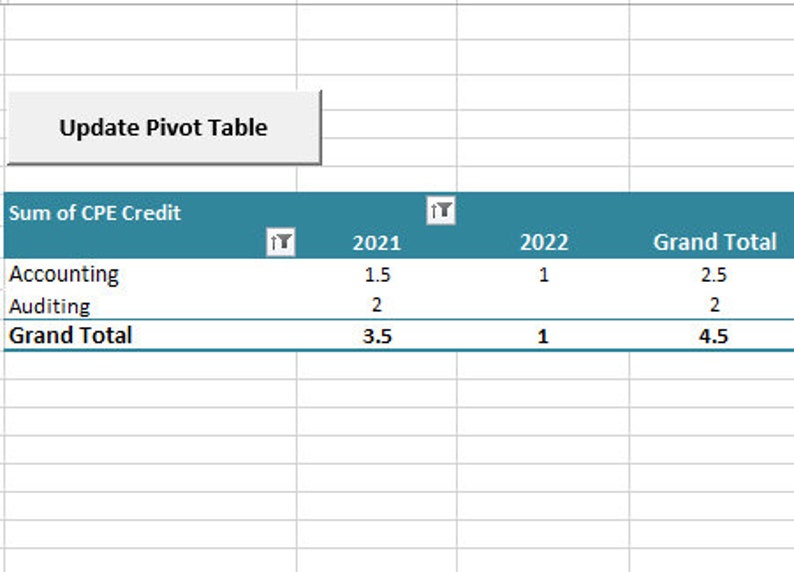 CPE Tracker Digital Download - Etsy
